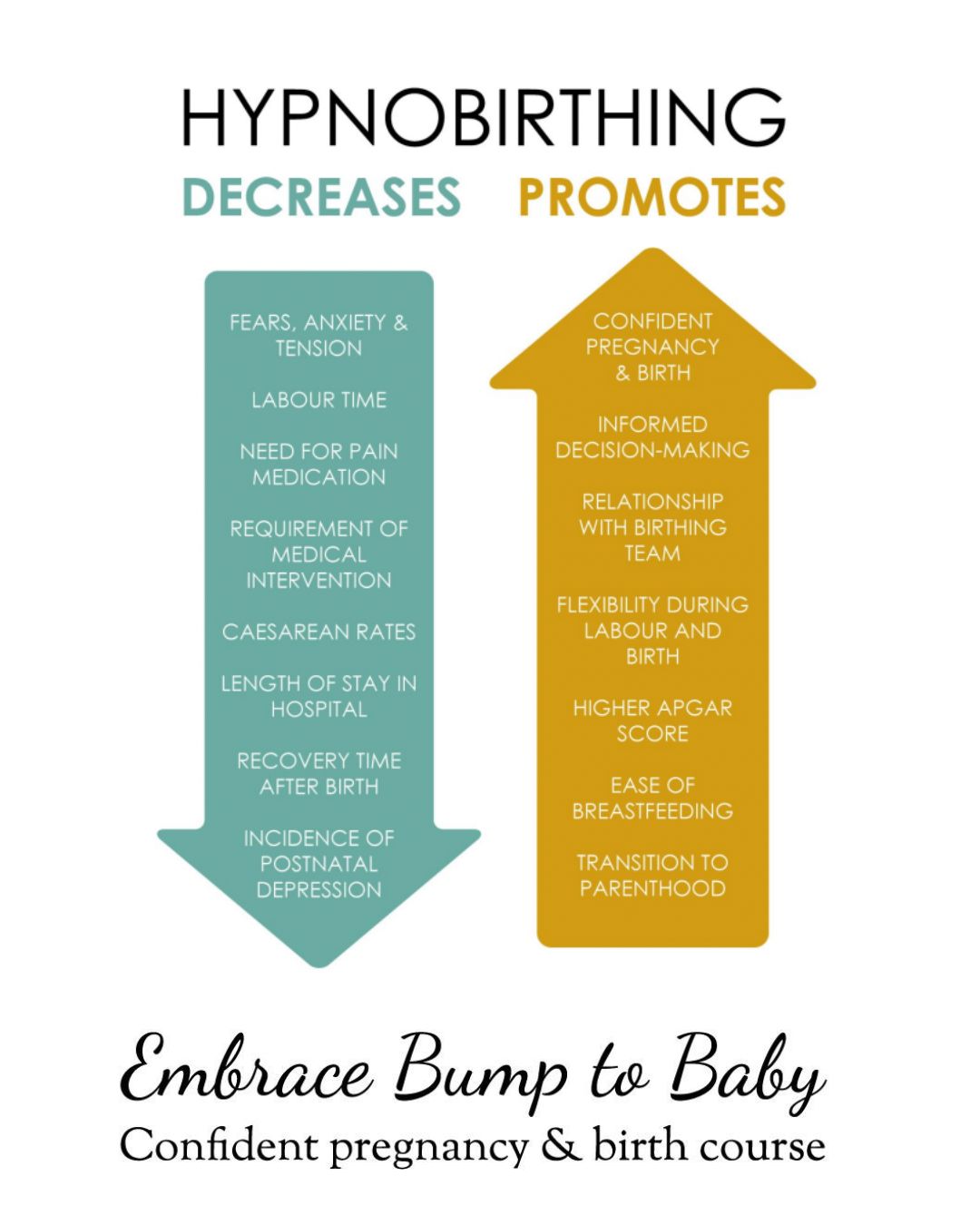 The Role of Hypnobirthing When Being induced or Having a C-section by ...